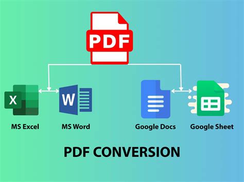 convert pdf to word excel editable upwork