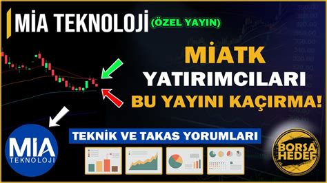 Mia Teknoloji Miatk Hisse Analiz Miatk Hisse Yorum Mia Teknoloji
