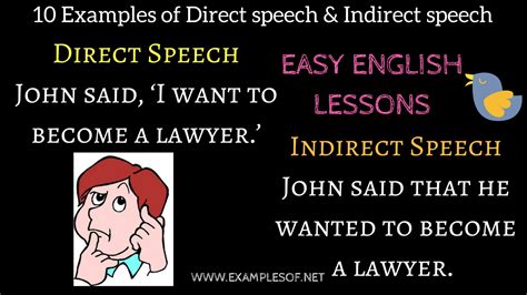Examples Of Direct And Indirect Speech Easy English Lessons