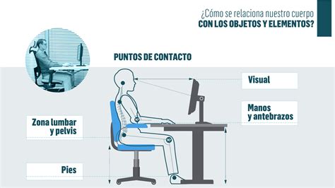 Mejora tu postura mientras trabajas con estos gadgets ergonómicos