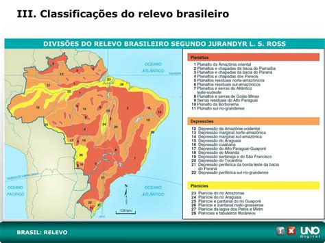 Classificação Do Relevo Brasileiro Aroldo De Azevedo