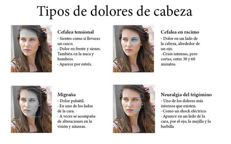 Vendedor Domingo Riesgo Dolor En La Cabeza Y Ojos Persona Responsable