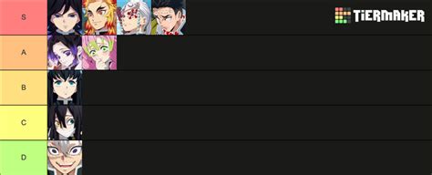 Demon Slayer Hashira Tier List Community Rankings TierMaker