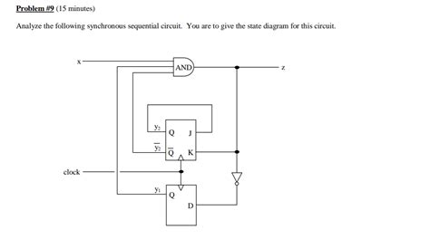 solved analyze the following synchronous sequential circuit