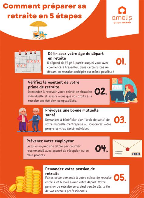 Préparer son départ à la retraite que faut il savoir