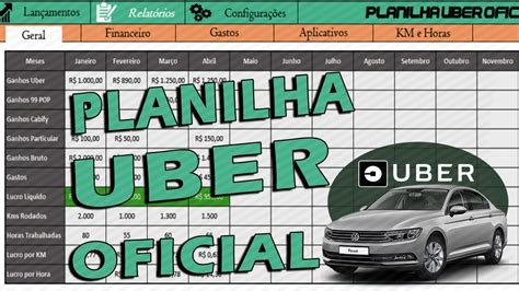 Planilha Para Motoristas Uber 99 Pop Cabify Oficial YouTube
