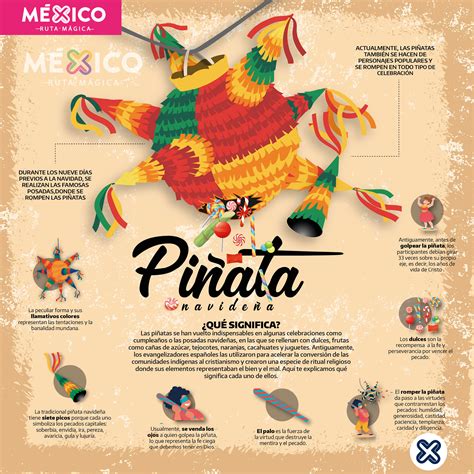 Cuál es el verdadero origen de las posadas en México