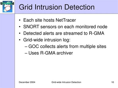 ppt grid wide intrusion detection powerpoint presentation free download id 3106796