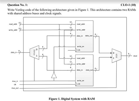 solved question no 1 cl0 1 10 write verilog code of the