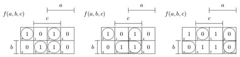 simplifying boolean expression a bc ab c a b c ab c abc stack overflow