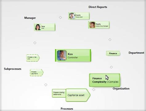 itemscontrol p is for panel dr wpf
