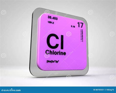 Cloro Cl Tabela Periódica De Elemento Químico Ilustração Stock