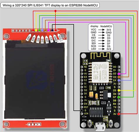 ili9341 esp8266 on esphome configuration home assistant community
