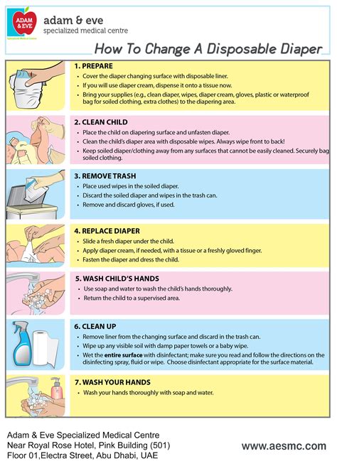 Printable Diaper Changing Procedures Printable Templates Free