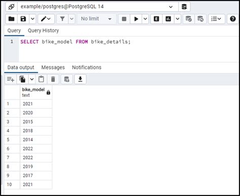 How To Use DISTINCT Keyword In PostgreSQL CommandPrompt Inc
