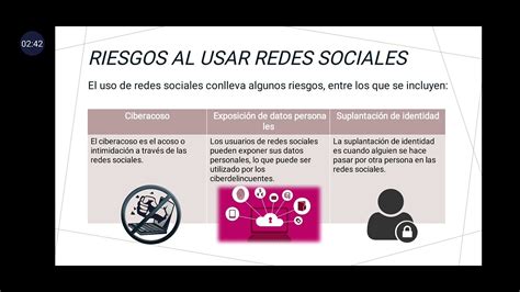 Conociendo Las Redes Sociales Con Criterios De Seguridad Digital