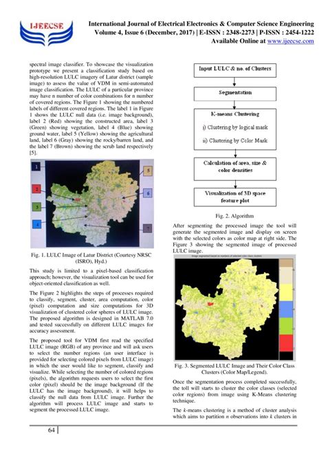 3d visualization and spatial data mining for analysis of lulc images deepai