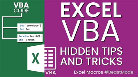 Tutoriel Vba Excel Riset