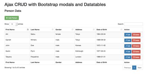 ajax crud dengan bootstrap modals dan datatables rajin coding solusi kodingan anda