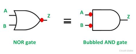 state de morgan theorem and implement ex or gate nand gate only