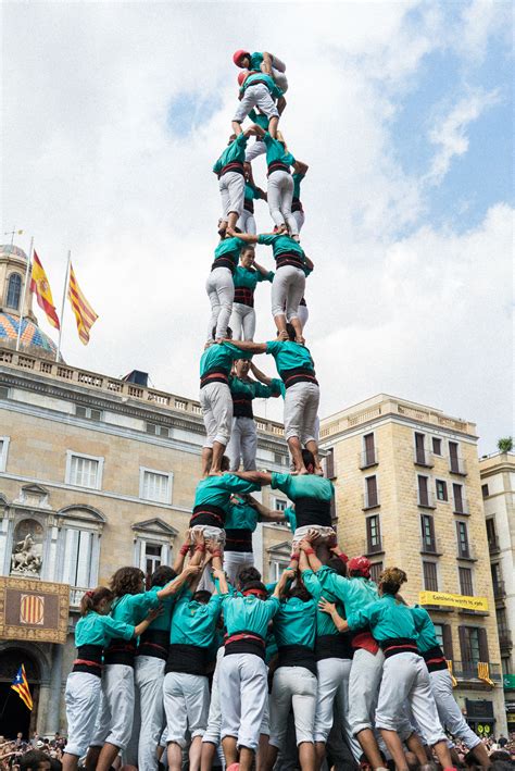 15 Best Free Things To Do In Barcelona Hand Luggage Only Travel
