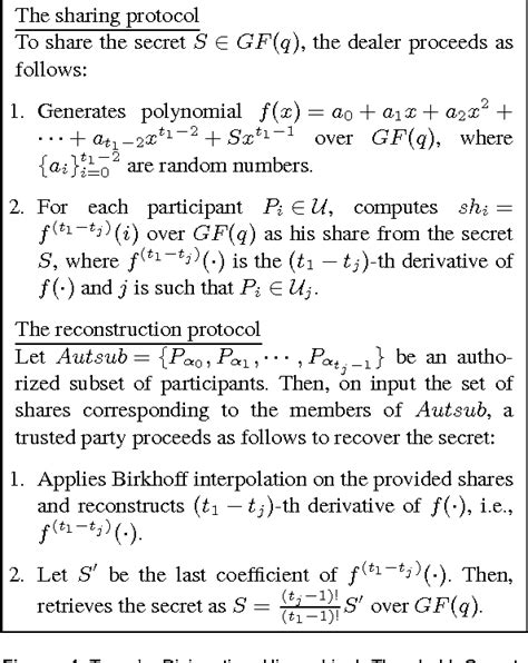 figure 1 from ideal social secret sharing using birkhoff interpolation method semantic scholar