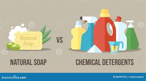 Soap Vs Detergents
