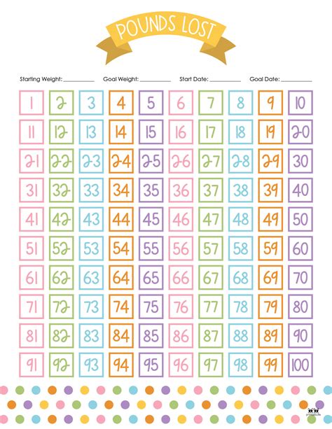 Weight Loss Trackers Free Printables Printabulls