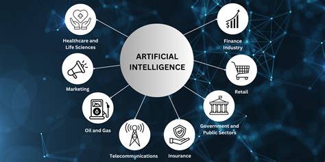 How Artificial Intelligence Is Transforming Industries Saratix