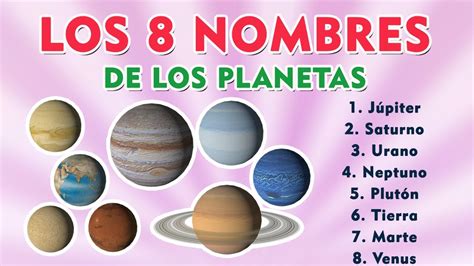 Los Nombres de los Planetas I Datos Características I CUÁLES son