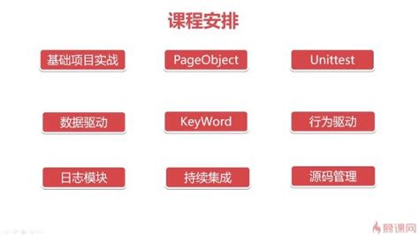 selenium3 与 python3 实战 web自动化测试框架 jexaew 博客园