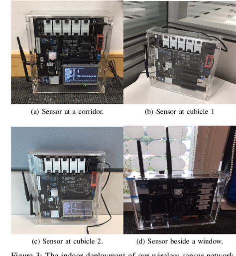 [pdf] distributed anomaly detection using autoencoder neural networks in wsn for iot semantic
