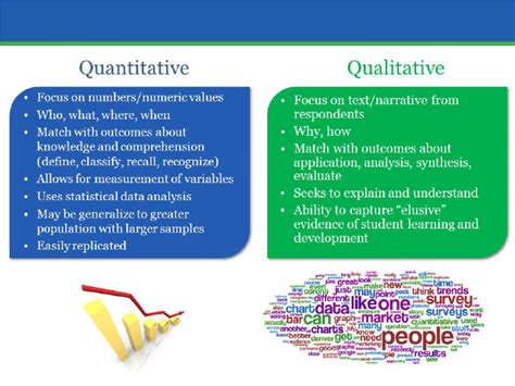 qualitative vs quantitative data analysis definitions