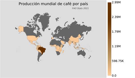 Producción mundial de café por país AtlasBig