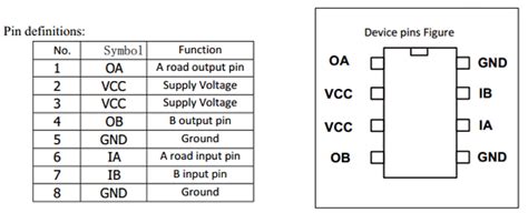 l9110 datasheet pdf unspecified l9110 motor control driver chip