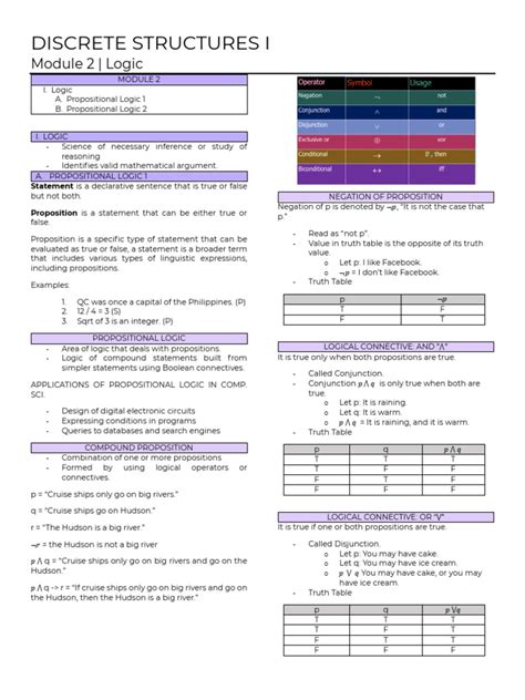 module 2 pdf logic logical truth