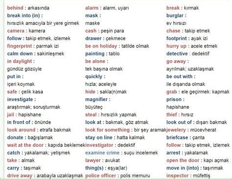 6 sınıf ingilizce 8 ünitenin kelimeleri acil lazımm Eodev