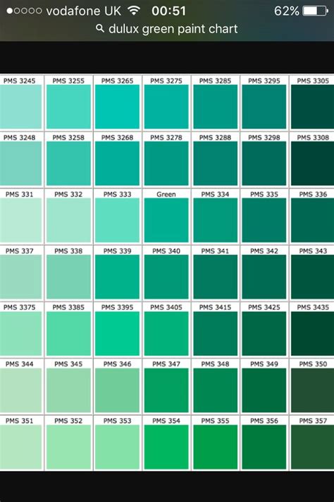 Dulux Green Colour Chart