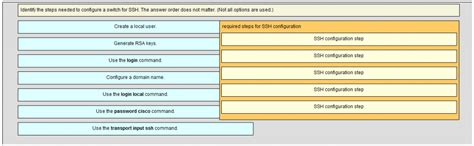CCNA 2 V5 0 3 V6 0 Chapter 2 Exam Answers 2020 100 Full