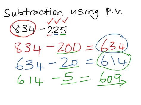 Subtraction Using Place Value Chart Worksheets