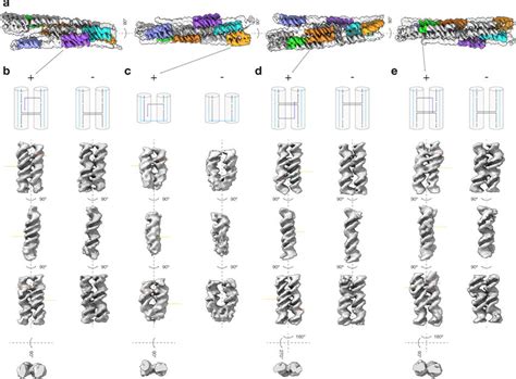 Structure Of A DNA Origami With A High Density Of Triplex Crossovers
