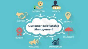 Gestion De La Relation Client Principes Et Conseils Pour R Ussir