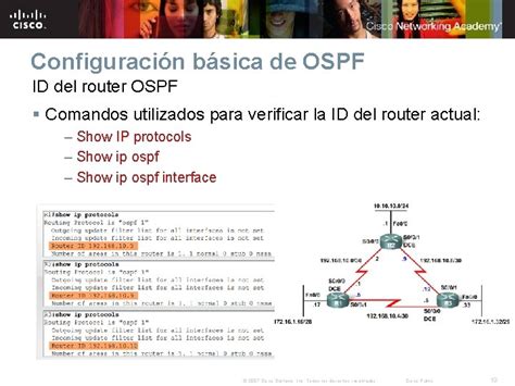 OSPF Conceptos Y Protocolos De Enrutamiento Captulo 11
