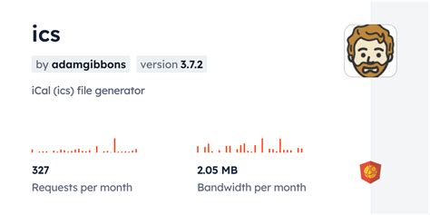 Ics Cdn By Jsdelivr A Cdn For Npm And Github