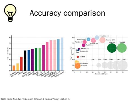 Imagenet Classification With Deep Convolutional Neural Networks