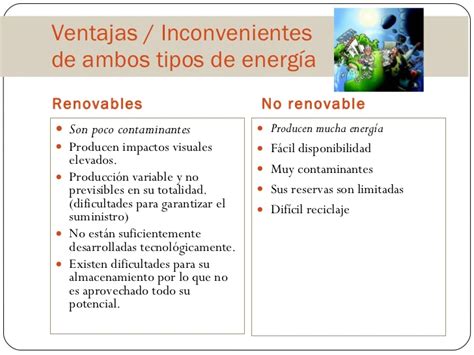 Ventajas Y Desventajas De Las Energias Renovables Cuadro Comparativo