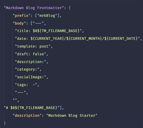 How To Create A User Snippet In VS Code DEV Community