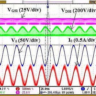 A Experimental Waveforms Of Gate To Source Voltage Drain To Source