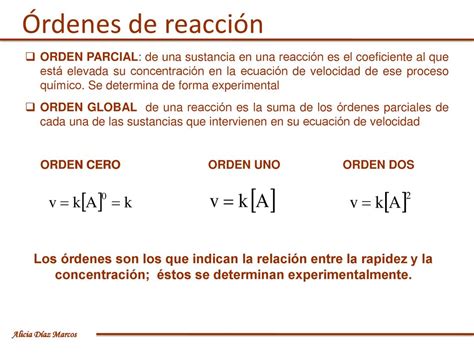 CINÉTICA QUÍMICA ppt descargar
