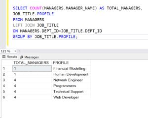 Sql Server Left Join With Count Examples Databasefaqs